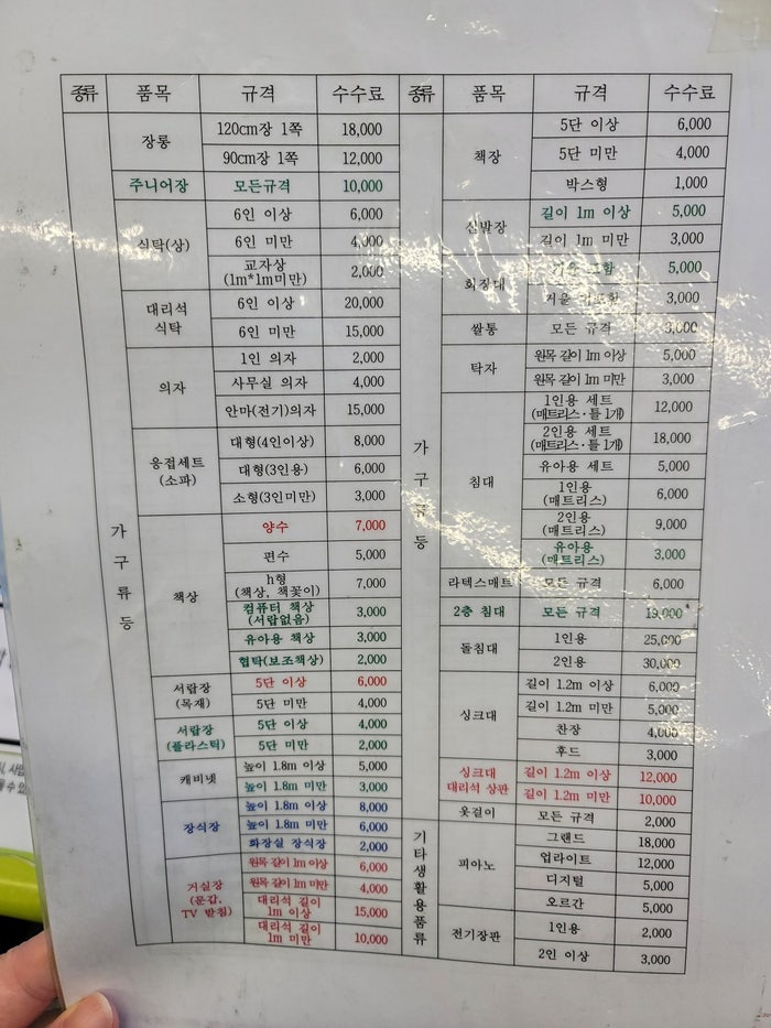 의자버리기 의자버릴때 가구 폐기물 스티커 가격 식탁 등 대형 폐기물 처리하기 네이버 블로그