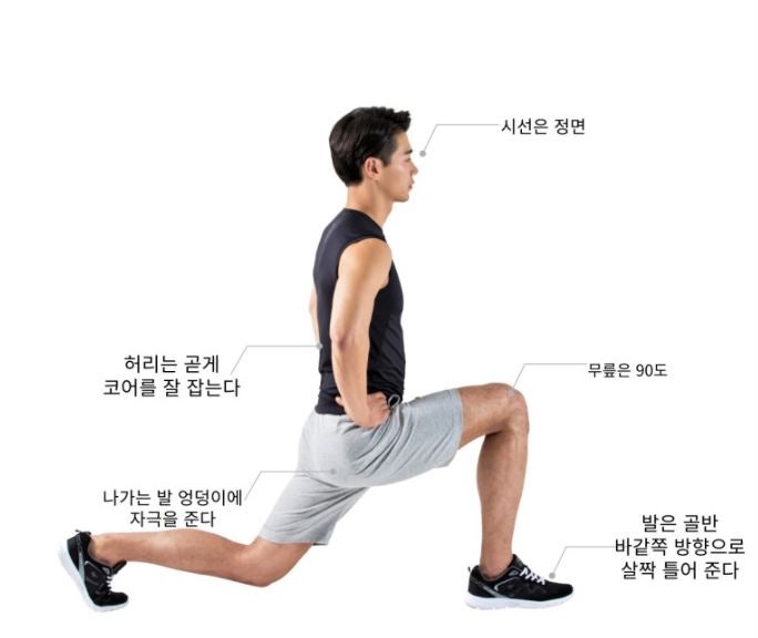 청량리헬스 힙업 이쁜 엉덩이 만들기 런지 네이버 블로그