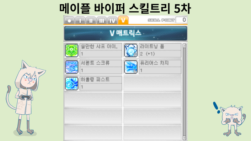 메이플스토리 바이퍼 스킬트리 하이퍼 코어 강화 어빌리티 네이버 블로그