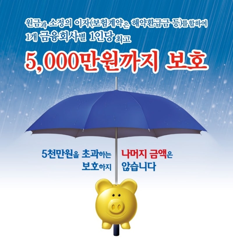예금자보호법 범위 우체국저축은행새마을금고신협토스케이뱅크카카오뱅크 네이버 블로그