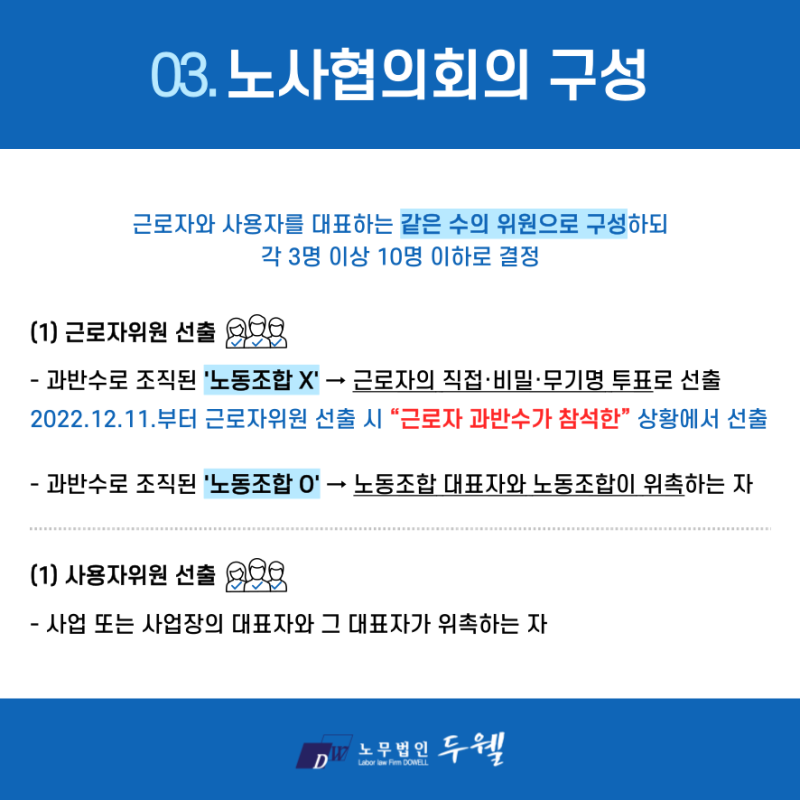노사협의회 A To Z 설치 규정 근로자위원 선출 네이버 블로그