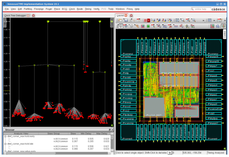 [STA; Static Timing Analysis / CTS] Path Group : in2out, in2reg ...