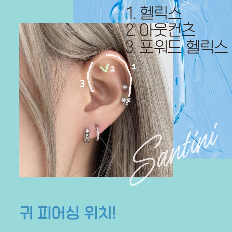 귀 피어싱 위치 특징 및 덧나지 않는 관리 네이버 블로그