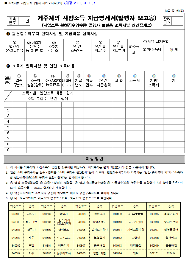 지급명세서 간이지급명세서 제출 가산세 네이버 블로그