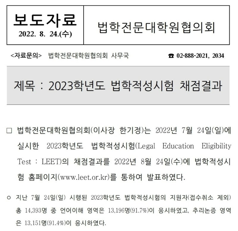 리트 성적 발표 Leet 점수 성적표 로스쿨 입학 조건 입시 일정 네이버 블로그