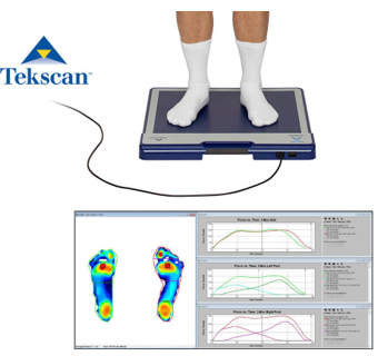 Foot core - 풋 코어 : 네이버 블로그