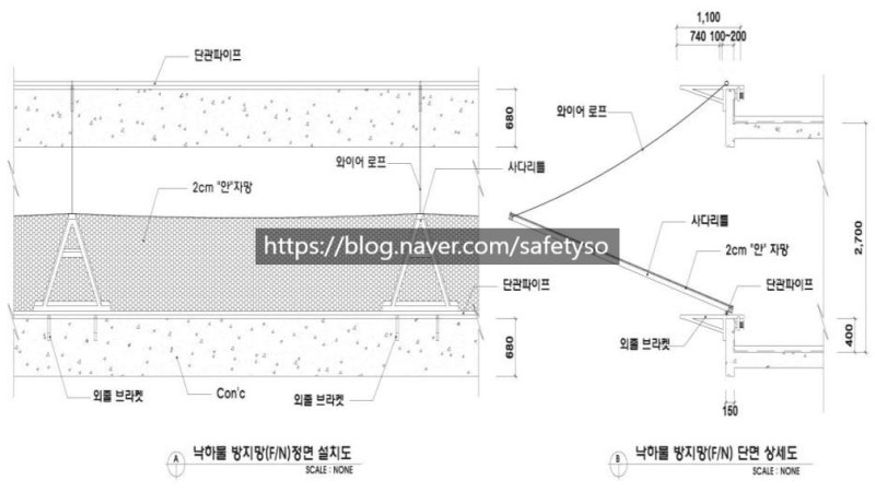 낙하물 방지망 설치 기준 네이버 블로그