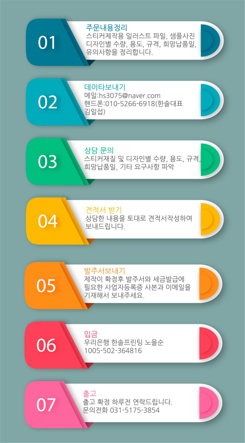 스티커 및 인쇄 주문과정(필독) : 네이버 블로그