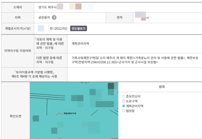 공장등록 신청서 사업계획서 공장등록 전문행정사 공장등록 제출서류 공장등록 주의사항 네이버 블로그