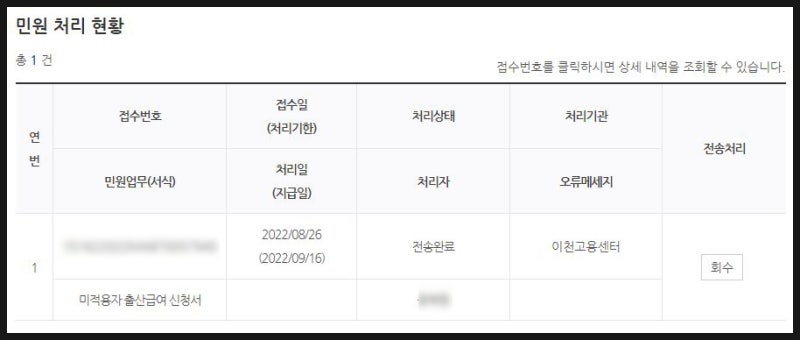 고용보험 미적용자 출산급여 신청 1인 사업자 네이버 블로그