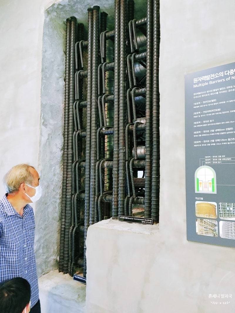 경주 한수원 에너지팜 어린이 체험 선물까지 가득해 네이버 블로그