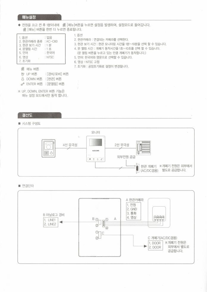 코콤 인터폰 kcv-434 사용설명서, kc-c60현관카메라 : 네이버 블로그