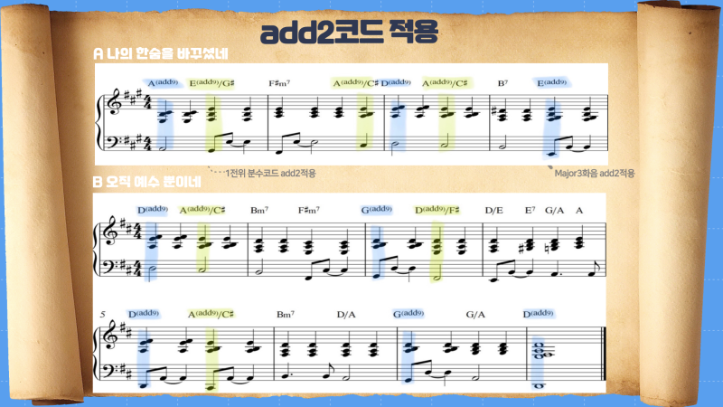반주법의 정석 기초 add2코드편 : 네이버 블로그