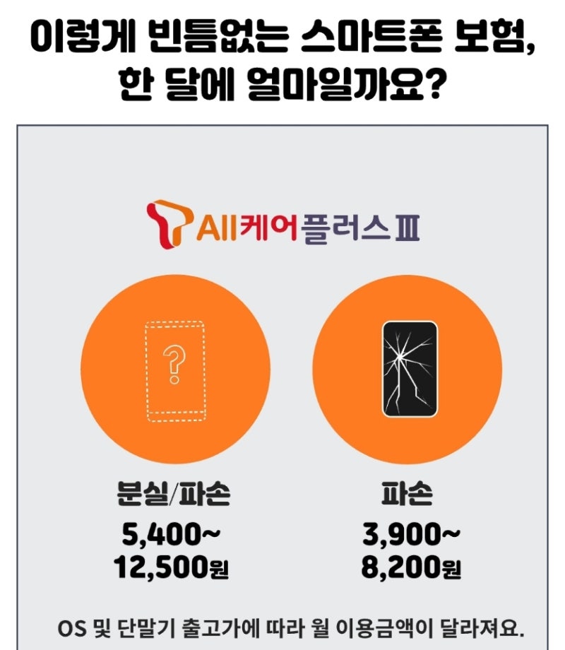 Sk휴대폰보험 T All케어플러스3 상세하게 알아보자 Sk휴대폰분실파손보험 Sk폰보험 휴대폰보험금액 보험자기부담금 케어