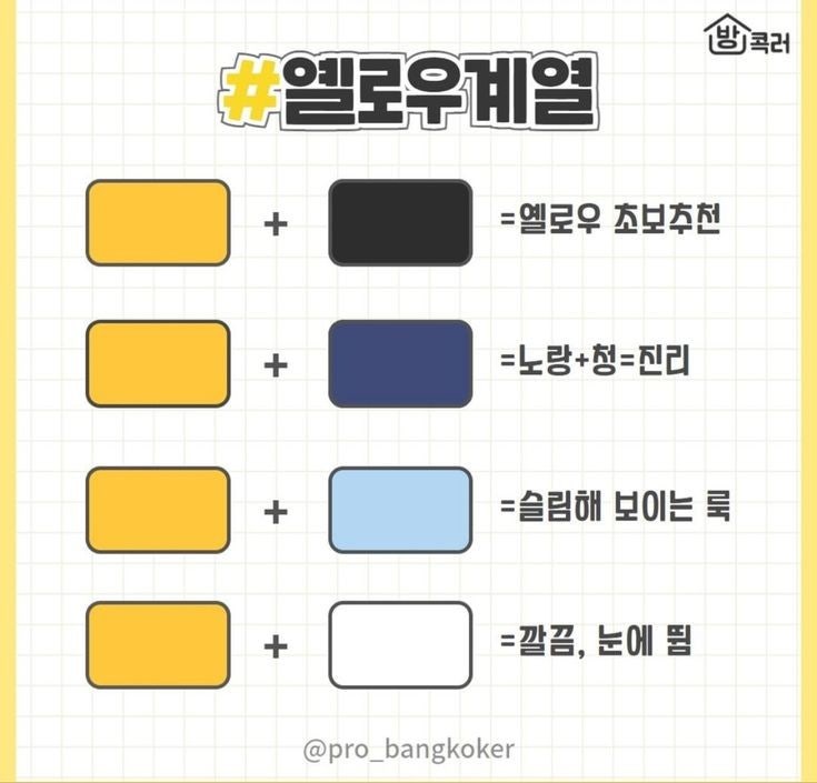 옷 색깔 조합표 L 상하의 색조합 맞춰서 옷 잘입는 법 꿀팁 Feat코디짤 네이버 블로그