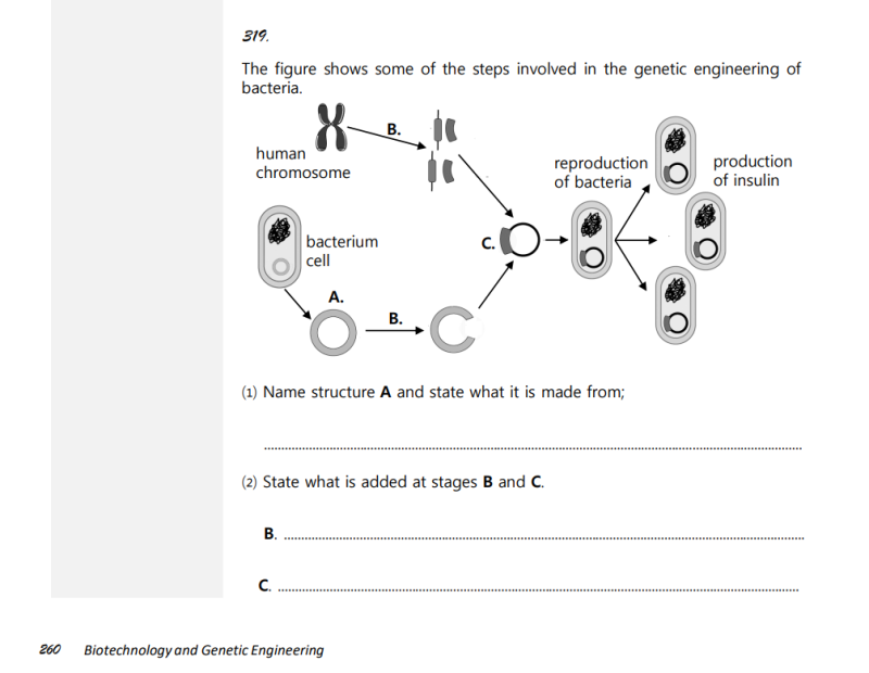 IGCSE Biology Topical Past Papers Topic 20. Biotechnology and Genetic ...