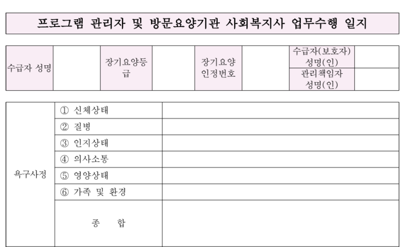 방문요양 재가복지 방문요양기관 사회복지사 업무수행일지 네이버 블로그