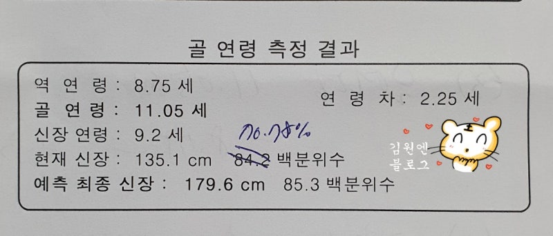 성장호르몬주사 ① 성장 주사 1년 후기 218 ~ 228 까지 기록싸이트로핀 A 그로트로핀2 네이버 블로그