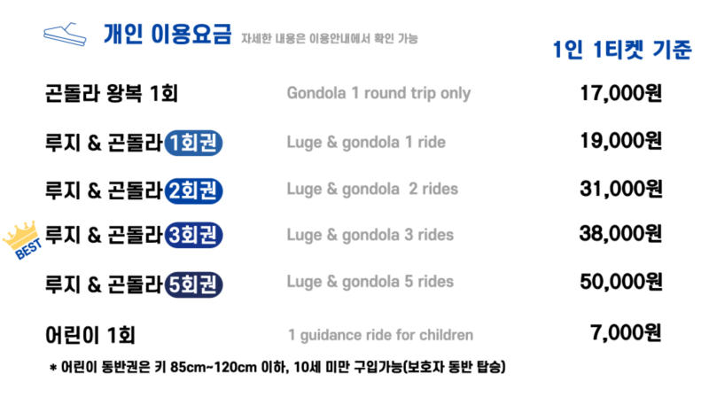 강화도 루지 할인 가격 팁 강화 당일치기 일몰 코스로 추천 네이버 블로그