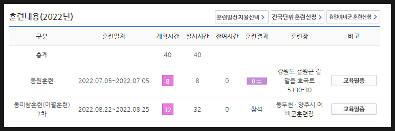 동미참 훈련 준비물 고발 연기 네이버 블로그