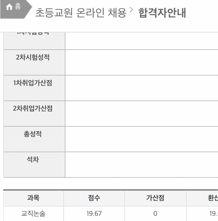 초등임용 교직논술 공부 방법 1967점 받은 사람의 이야기스터디개별공부총론필기구 네이버 블로그