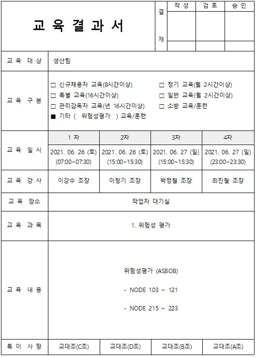 국제기술인증원 2022년 위험성평가표 안전보건관리계획서 작성방법 네이버 블로그