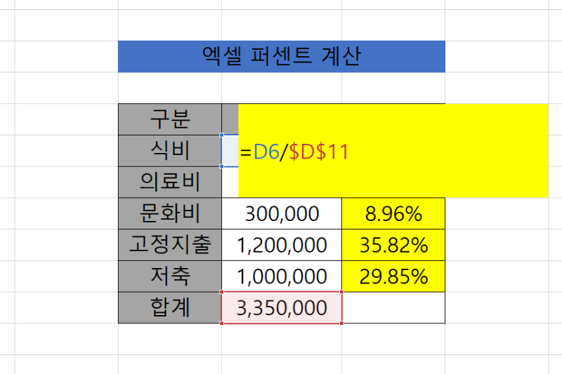엑셀 백분율 퍼센트 수식 계산 방법 확인해 보자 네이버 블로그