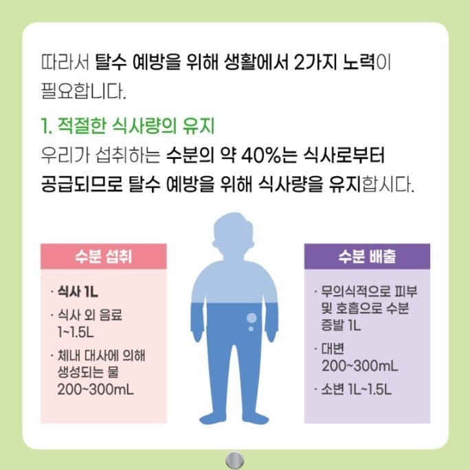 탈수예방교육 네이버 블로그