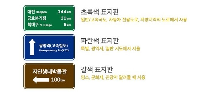 도로상식 도로교통 표지판 색상에 대하여 네이버 블로그