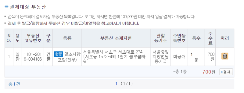 대법원 인터넷등기소를 이용한 부동산등기부등본 열람 발급 네이버 블로그