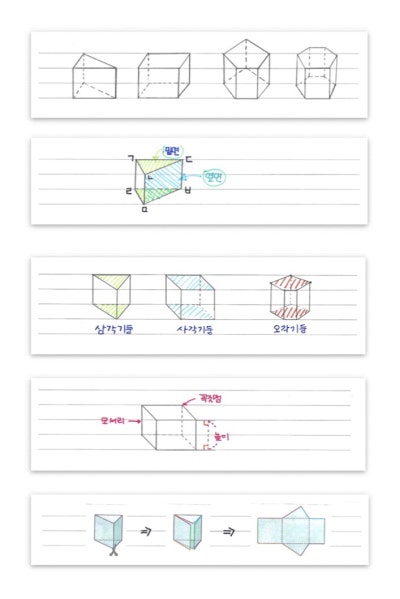 초등수학 개념정리 노트필기 6학년 1학기 2단원 각기둥과 각뿔 네이버 블로그