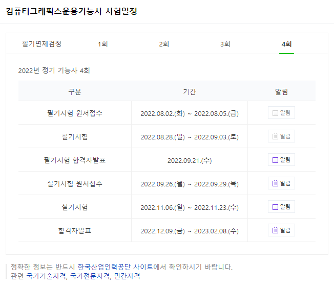 컴퓨터그래픽스운용기능사 필기 후기도움 안 됨 네이버 블로그