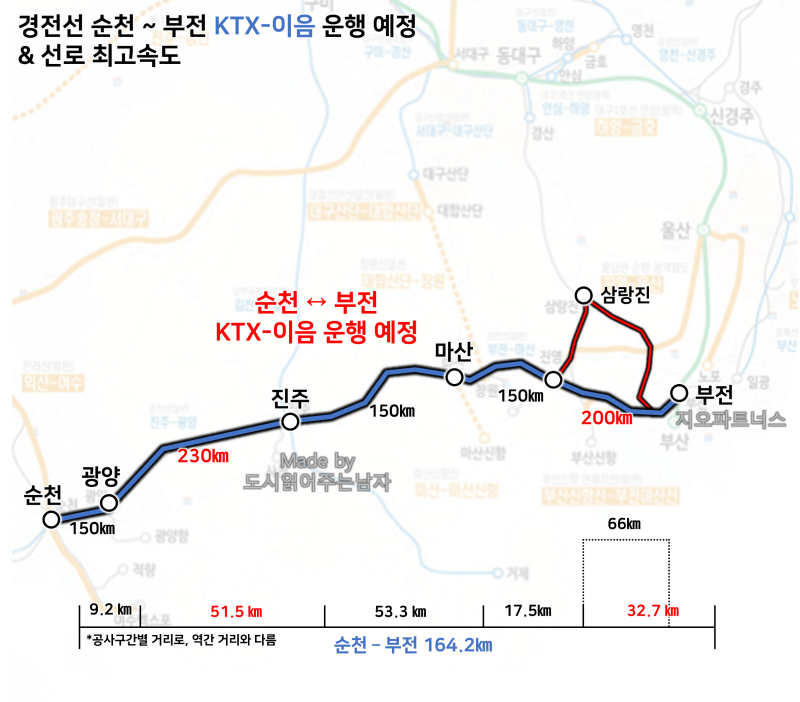 '23.06. 경전선 부전-마산 복선전철 & KTX이음 개통 예정! 광역전철 운행은? : 네이버 블로그