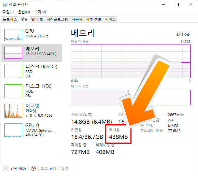 RAMMap으로 컴퓨터 메모리 정리 하는 방법 : 네이버 블로그
