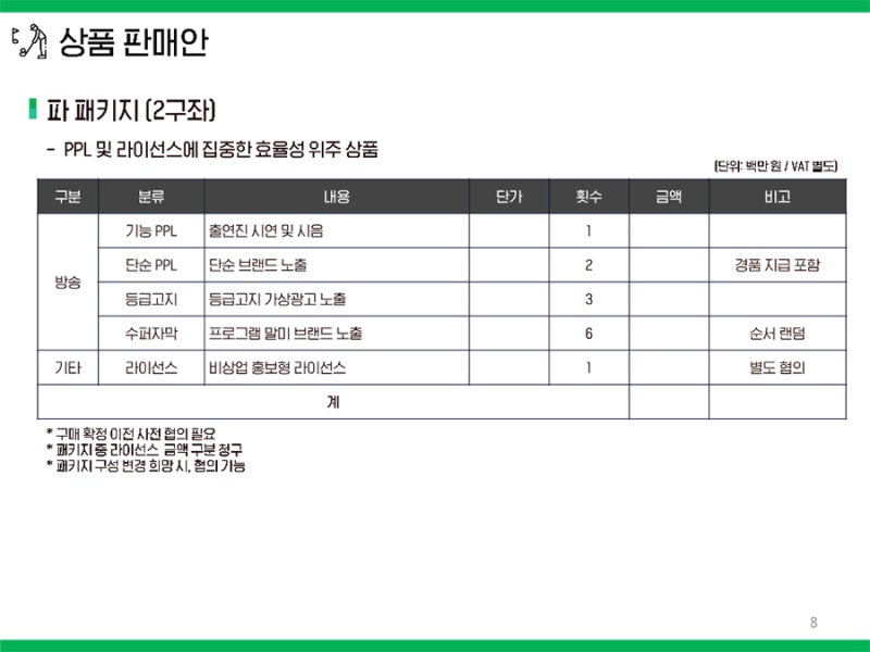 골프왕 시즌4 PPL 간접광고 - 백돌이 도장깨기 : 네이버 블로그