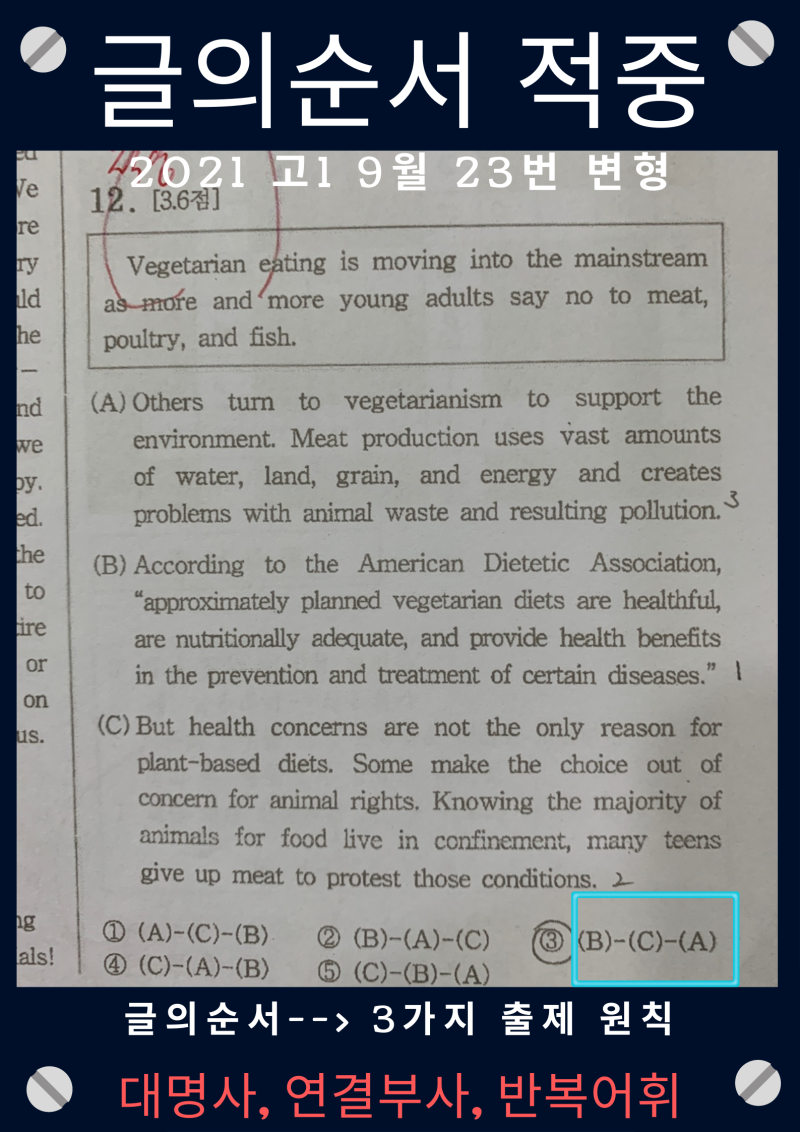 모고 변형문제 적중 사례 2021 고1 9월 모의고사 내신출제될 문제는 다 정해져 있다 네이버 블로그