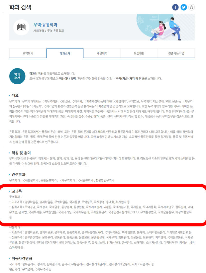 대학 학과 종류 1분 만에 찾는 방법 인문계열 자연계열 사회계열 교육계열 공학계열 의약계열 예체능계열 계열별