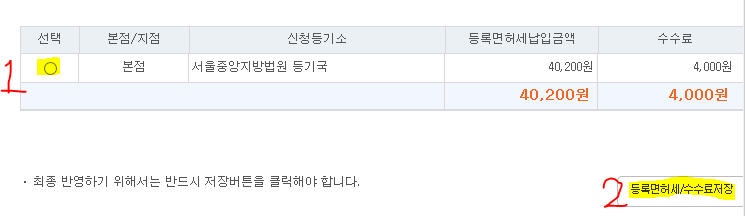 셀프 법인 임원 중임등기 처음 1번에 성공한 방법 서식 첨부 네이버 블로그