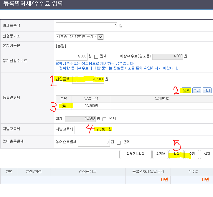 셀프 법인 임원 중임등기 처음 1번에 성공한 방법 서식 첨부 네이버 블로그