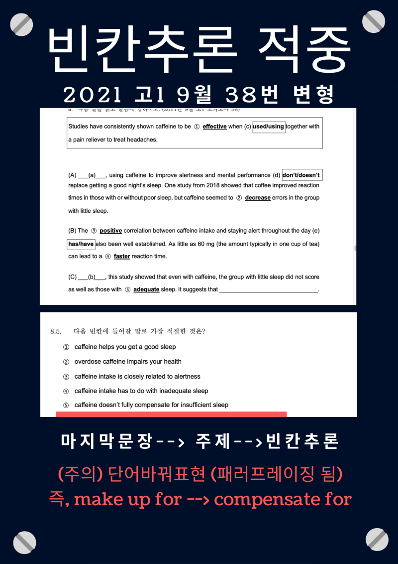 모고 변형문제 적중 사례 2021 고1 9월 모의고사 내신출제될 문제는 다 정해져 있다 네이버 블로그