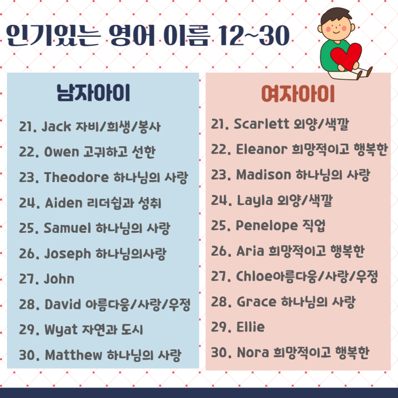 남자아이 여자아이 영어이름 어떤걸로 지을까 네이버 블로그
