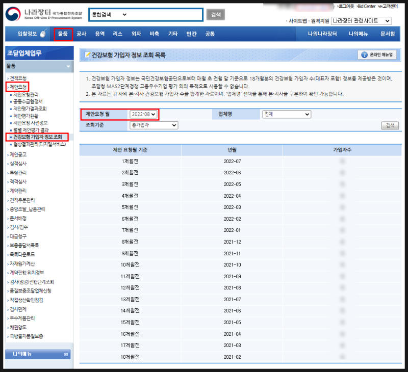 월별 고용인원 확인하는 쉬운 방법 나라장터 고용산재보험 토탈서비스 네이버 블로그