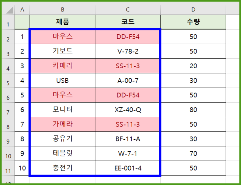 엑셀 조건부 서식으로 중복값 찾기 및 표시 중복된 항목 제거하기 네이버 블로그