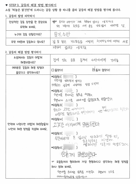 미래엔 국어 1 2 1독서와 연극 1하늘은 맑건만 갈등이 드러난 소설 모둠 활동으로 이해하기5차시 활동 구성