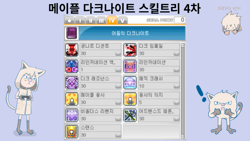 메이플스토리 다크나이트 스킬트리 하이퍼 코어 강화 어빌리티 코강 네이버 블로그