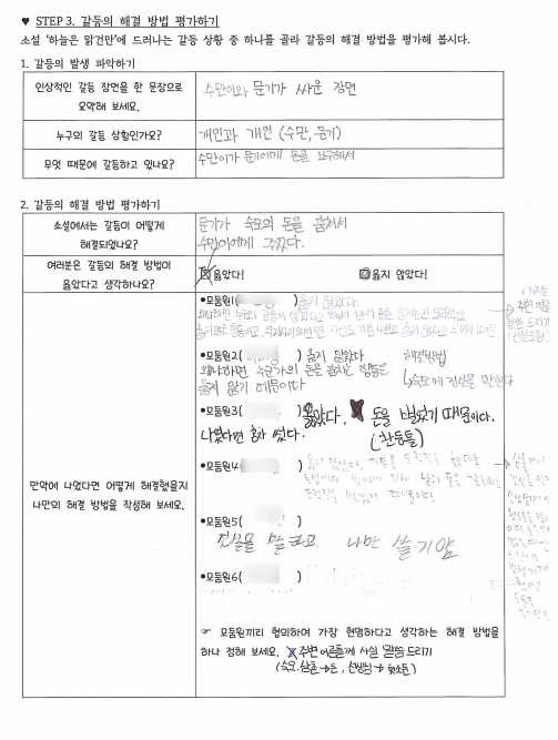 미래엔 국어 1 2 1독서와 연극 1하늘은 맑건만 갈등이 드러난 소설 모둠 활동으로 이해하기5차시 활동 구성