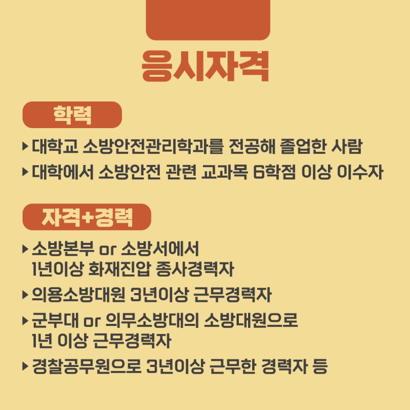소방안전관리자2급 민간인 취득조건과 공부법 네이버 블로그