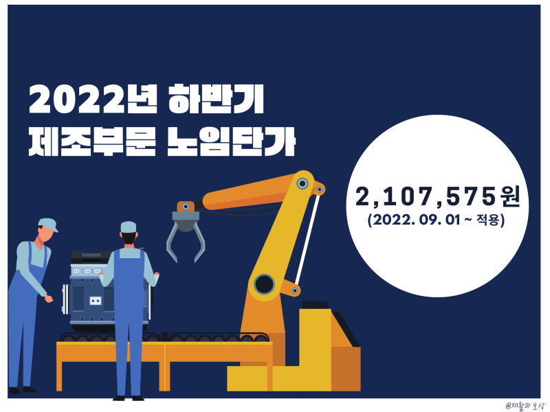 2022년 하반기 일용근로자 임금도시일용노임단가 네이버 블로그