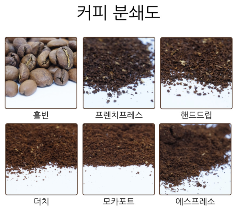 커피 원두에 진심인 180커피로스터스 구매 후기 : 네이버 블로그