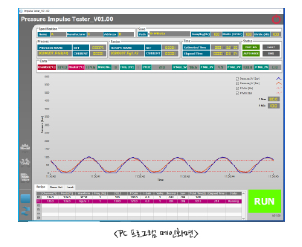 JFM Engineering 유압임펄스시험기 JFAMA-001-H/I : 네이버 블로그